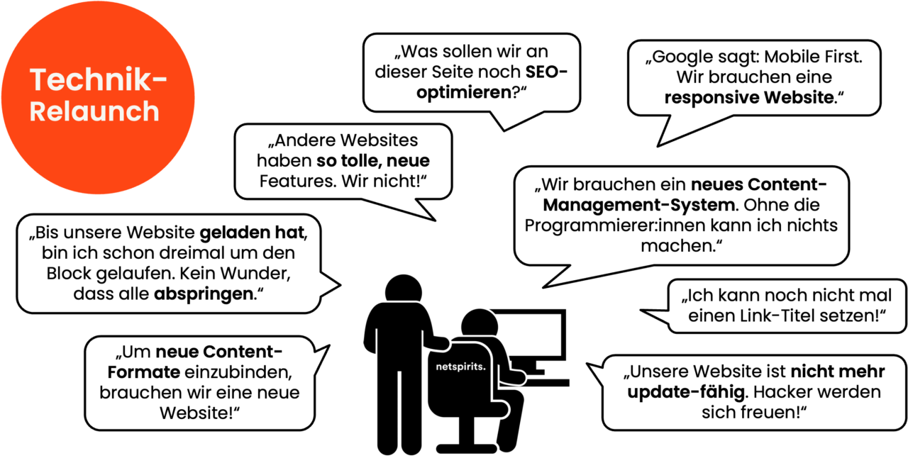 Website-Relaunch-Tipps: Für deinen Neustart mit Erfolg